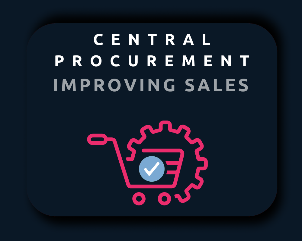 How A Central Procurement Strategy Can Improve Your Sales - TecEx