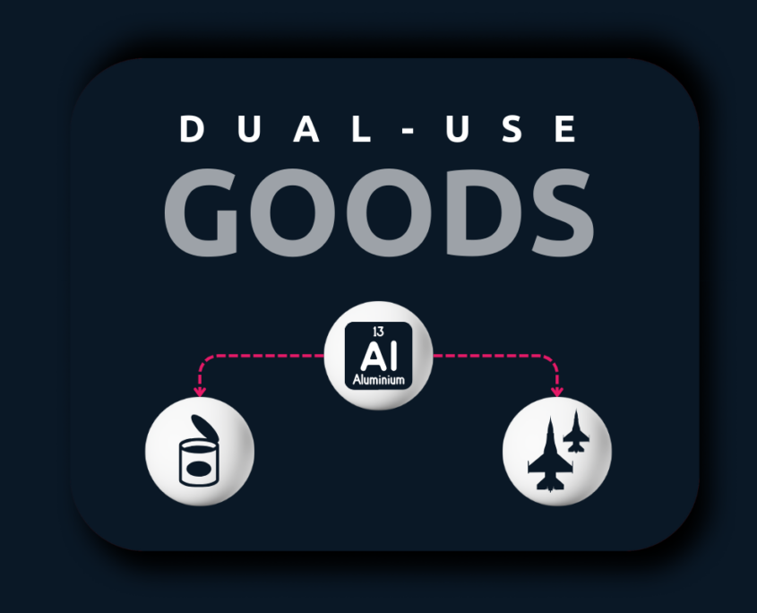 Import Export Solutions for End-Users | TecEx